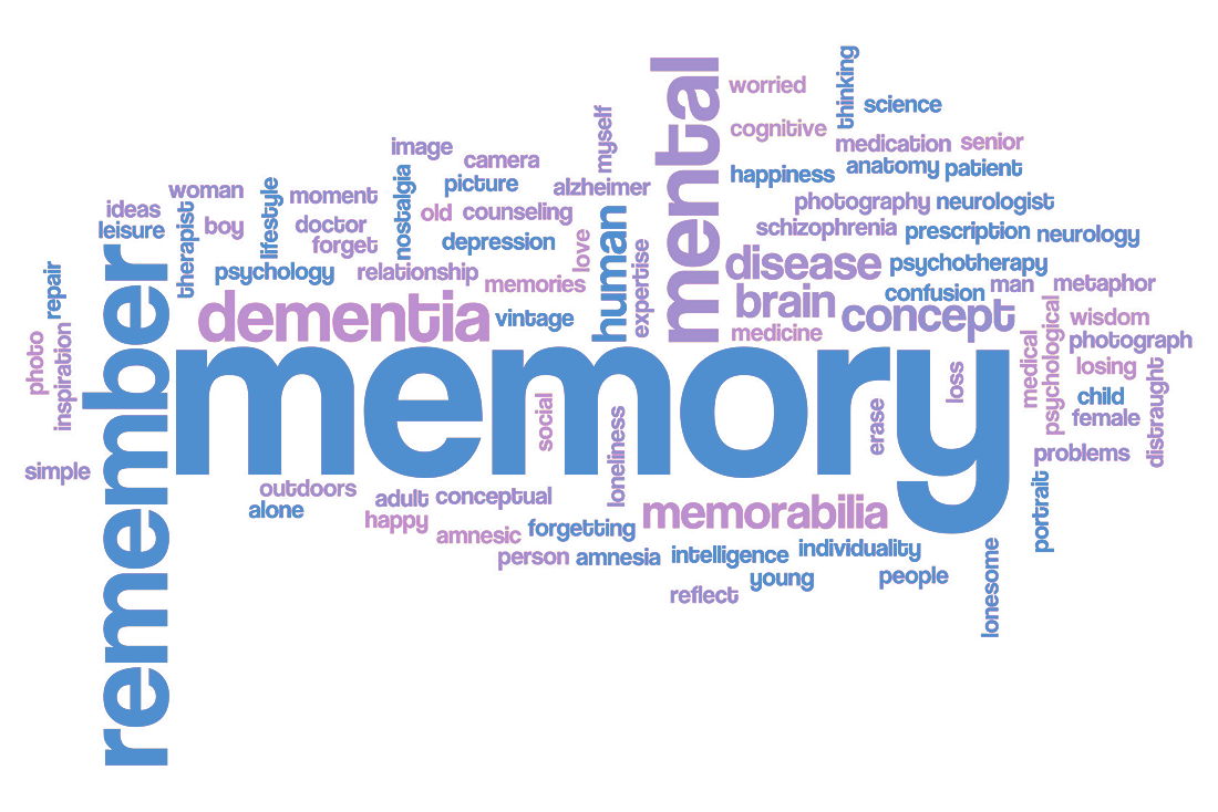How To Cope With Memory Loss Reversing Alzheimer s Disease